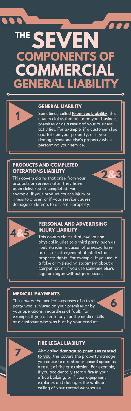 A Guide to General Liability Insurance in Central New York